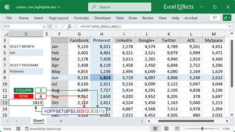 Column Row Highlighter Conditional Formatting Experiment Excel Effects