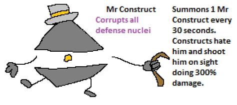 Homemade Void Items That Are Probably Coming In The Next Dlc R Riskofrain