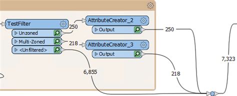 Exercise Custom Transformers And Parallel Processing · Gitbook