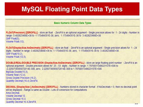 PPT MySQL Query Lab II Database Management Basics PowerPoint Presentation ID