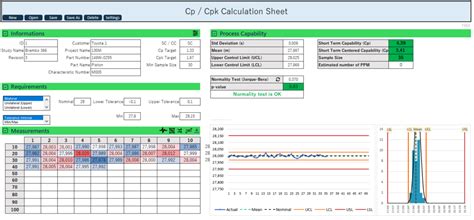 Cp Cpk Capability Template Survey Management Tools