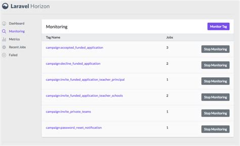 key metrics of your queue system with laravel horizon
