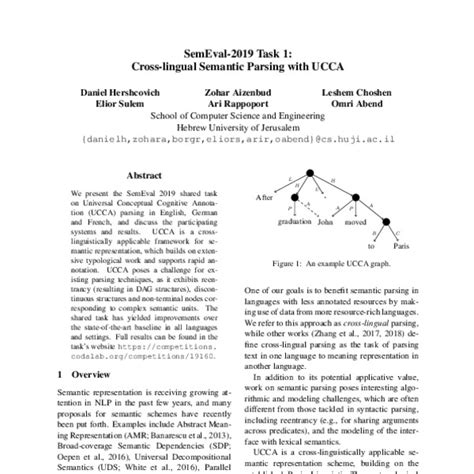 Semeval 2019 Task 1 Cross Lingual Semantic Parsing With Ucca Acl Anthology