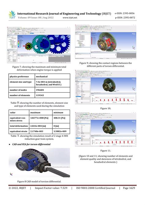Design And Analysis Of 4wd 2 Stage Reduction Gearbox For Mbaja Buggy