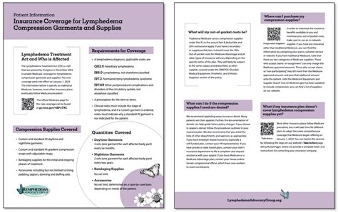 New Patient Provider And Supplier Handouts The Lymphedema Advocacy Group