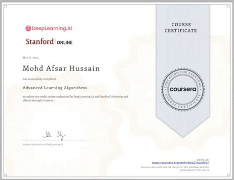 Mohd Afsar Hussain On Linkedin Continuouslearning Careergrowth