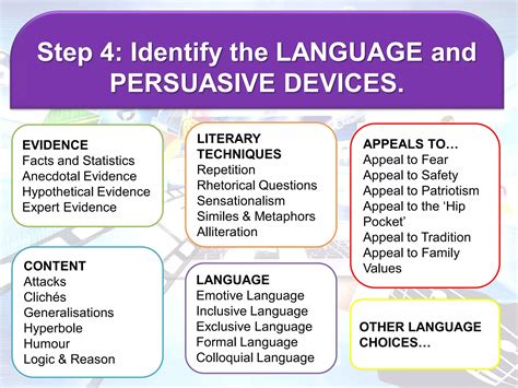 Structure Of A Language Analysis Essay Pdf
