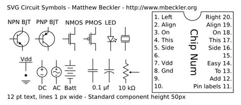 SVG Circuit Symbol Library MightyOhm