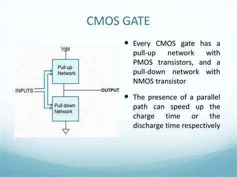 Ppt Evaluation Of A Circuit Path Delay Tuning Technique For Nanometer Cmos Powerpoint