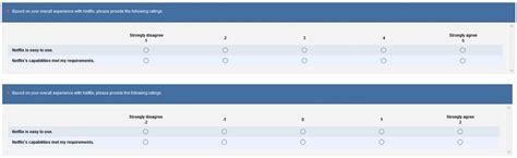 Rating Scale Best Practices 8 Topics Examined Measuringu