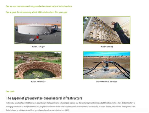 New Groundwater Based Natural Infrastructure Page Launched GRIPP