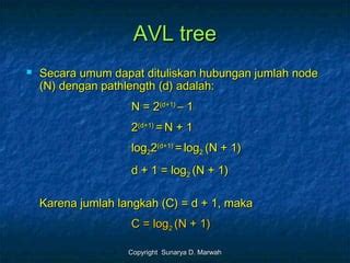 Struktur Data 05 Bs Avl Tree PPT