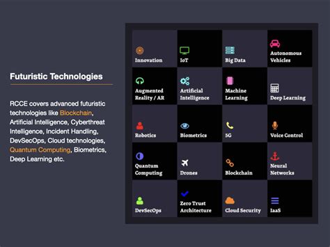 Rcce Rocheston Certified Cybersecurity Engineer
