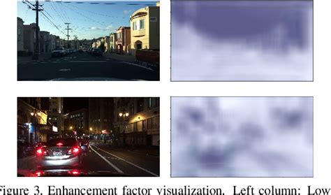 Figure 2 From Semantic Guided Zero Shot Learning For Low Light Image Video Enhancement