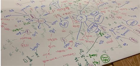 기억에 남는 브랜드 어떻게 만들 수 있을까 오픈패스 블로그 openpath blog