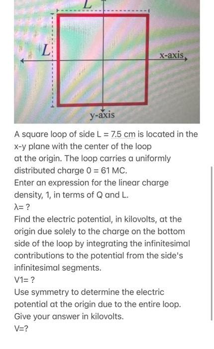 Solved A Square Loop Of Side L Cm Is Located In The Xy Chegg