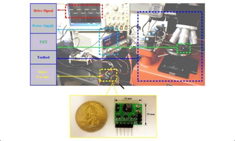 Drive Verification Of Bimorph Pzt Pzt Piezoelectric Actuator Download Scientific Diagram