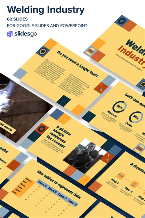 Welding Industry Google Slides PowerPoint Template