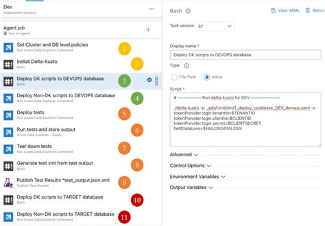 Azure Data Explorer Adx Ci Cd Methodology Eraneos