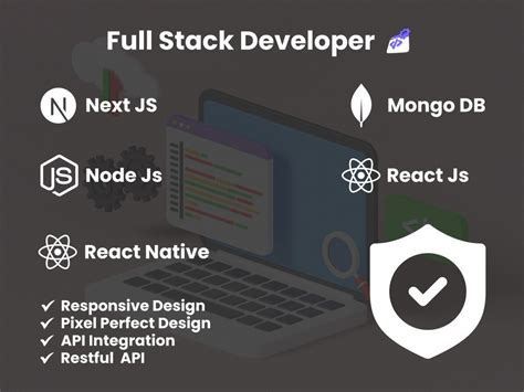 Full Stack Full Stack Developer Mern Next Js React Js Mongo Db Upwork
