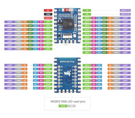 Esp32 S3 Tiny Mini Esp32 S3fh4r2 Wifi Bluetooth Stamp Board Detachable