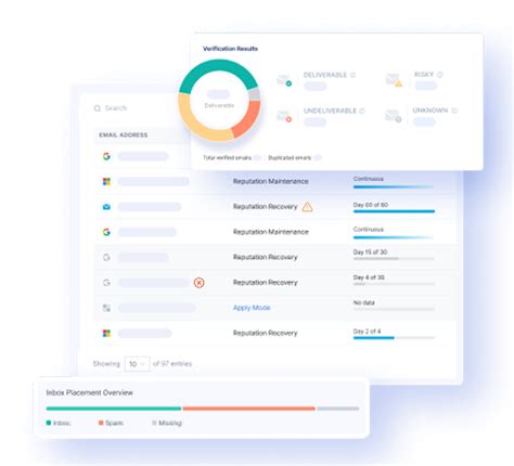 What Is Dns Mx Record And How To Check It Easydmarc