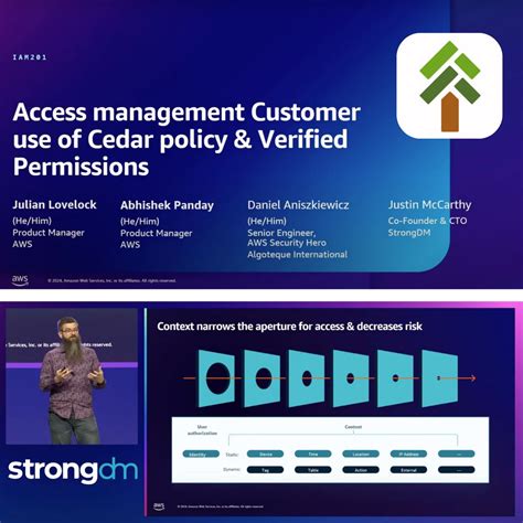 Cedar Aws Zerotrust Authz Strongdm