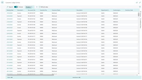New Functionality In Microsoft Dynamics 365 Business Central 2023 Wave 1 Analyze Group And