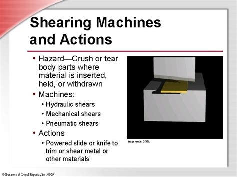 Machine Guarding Image Credit Osha Session Objectives You