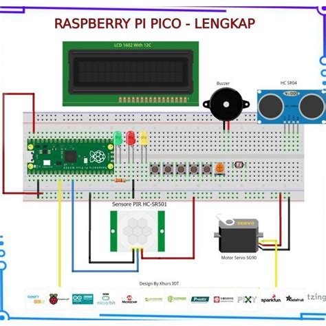 Get Started With Micropython On Raspberry Pi Pico Quality Package
