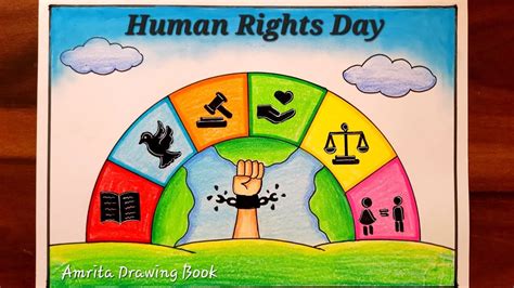 6 Fundamental Rights Drawing Fundamental Rights Directive Principles