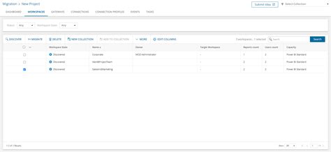 On Demand Migration Current User Guide