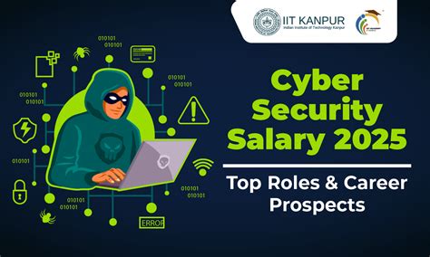 Cyber Security Salary 2025 Top Roles And Career Prospects