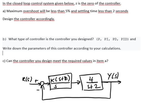 Solved In The Closed Loop Control System Given Below Z Is Chegg
