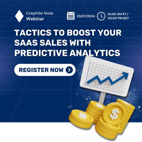 Vinnie Lynch On Linkedin Saas Predictiveanalytics Nocode