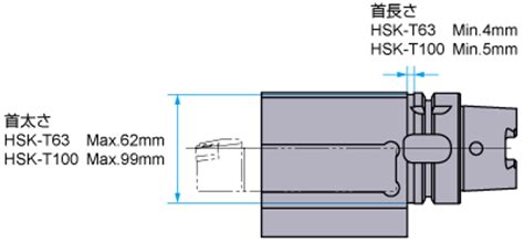 Hsk Tools 技術情報／計算式 三菱マテリアル