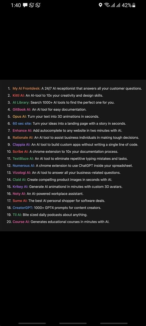 Muhammad Altaf Khan On Linkedin Ai Chatgpt Chatgpt4 Datascience
