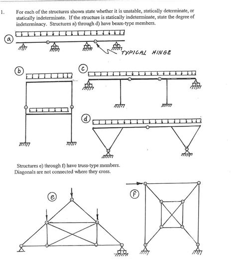 Answered For Each Of The Structures Shown State… Bartleby
