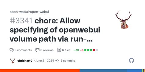 Chore Allow Specifying Of Openwebui Volume Path Via Run Composesh By