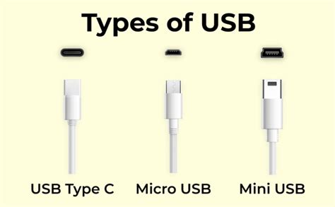 What Is Usb Universal Serial Bus Definition Types More 56 Off