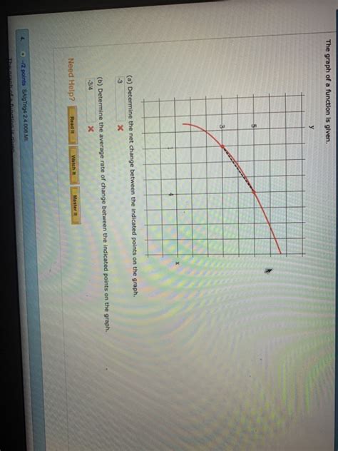 solved the graph of a function is glven a determine the