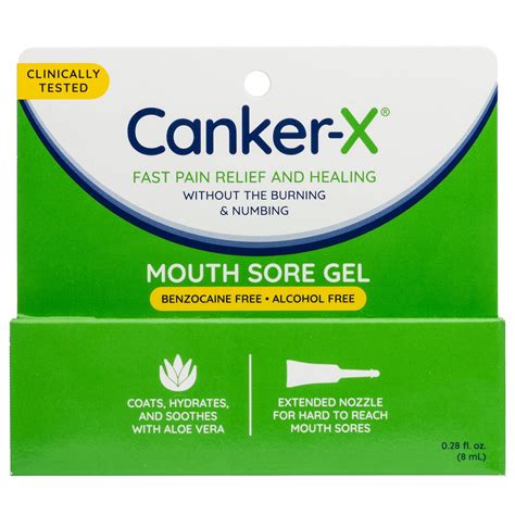 Homemade Canker Sore Remedy