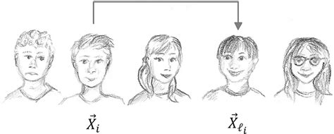 Cmes Free Full Text Language Education Optimization A New Human