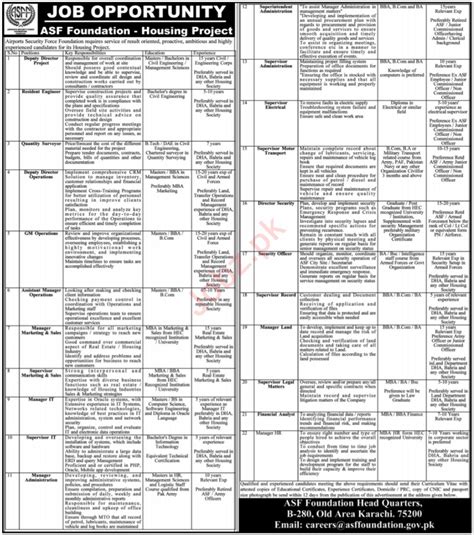 Airport Security Forces Asf Foundation Jobs 2023 2025 Job Advertisement Pakistan