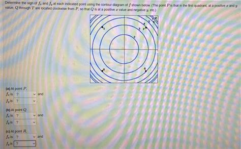 Solved Determine The Sign Of F And Fat Each Indicated Point Chegg