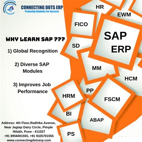 Connecting Dots Erp On Linkedin Saphana Sapcrm Sapabap Sapbi Sapfico Sapsd Sapb1 Sapbw
