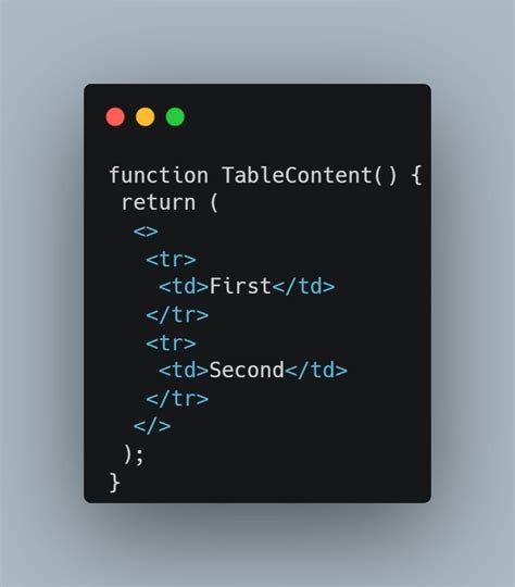 React Fragment In React Is Excellent Heres How It Works You Can