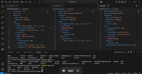Azure Kubernetes Cloudnative Techinnovation Persistentstorage Devops Shivendra Kumar Singh