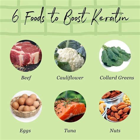 What Exactly Is Keratin And Why Do I Need More Of It Keratin Is An