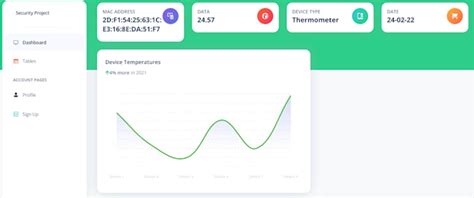 Build Chatbots Rag Applications Using Openaai Python Vue By